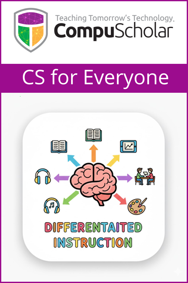 Differentiated Instruction and Student Accommodations - CompuScholar